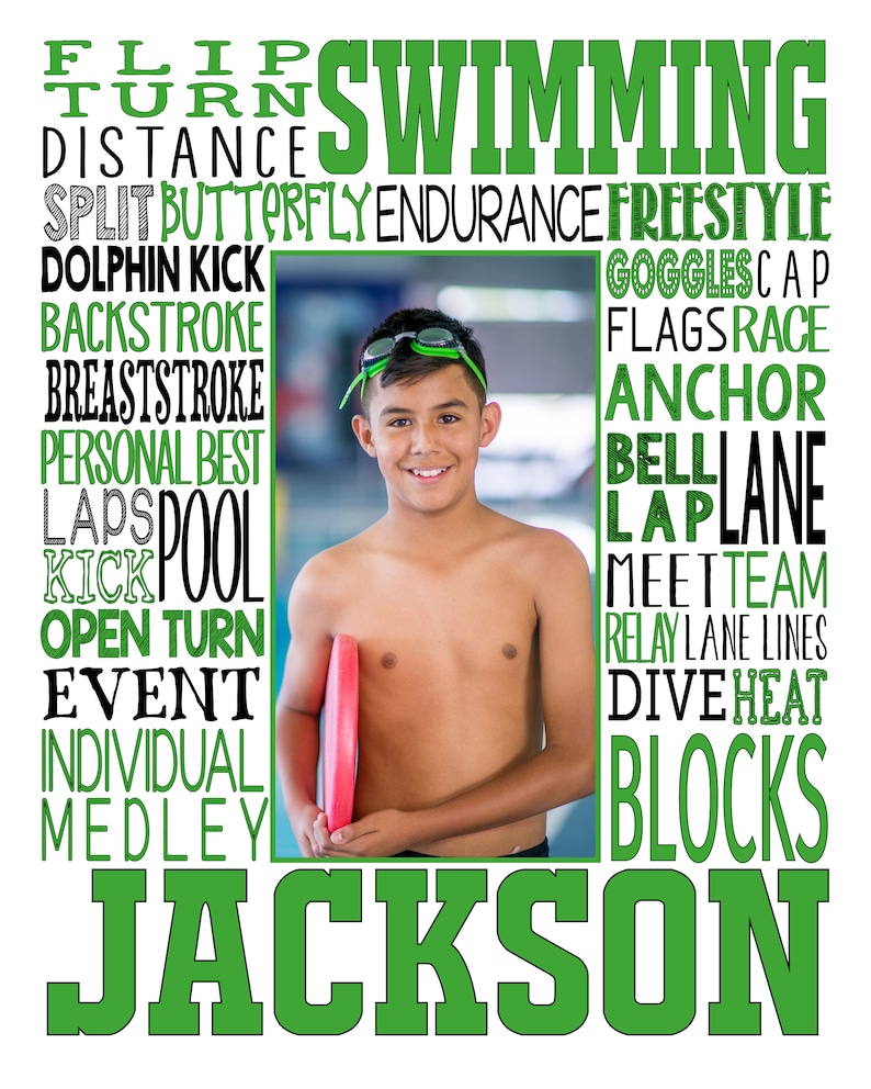 Personalized Swimming Poster Swimming Team Gift Swim Gift - Etsy