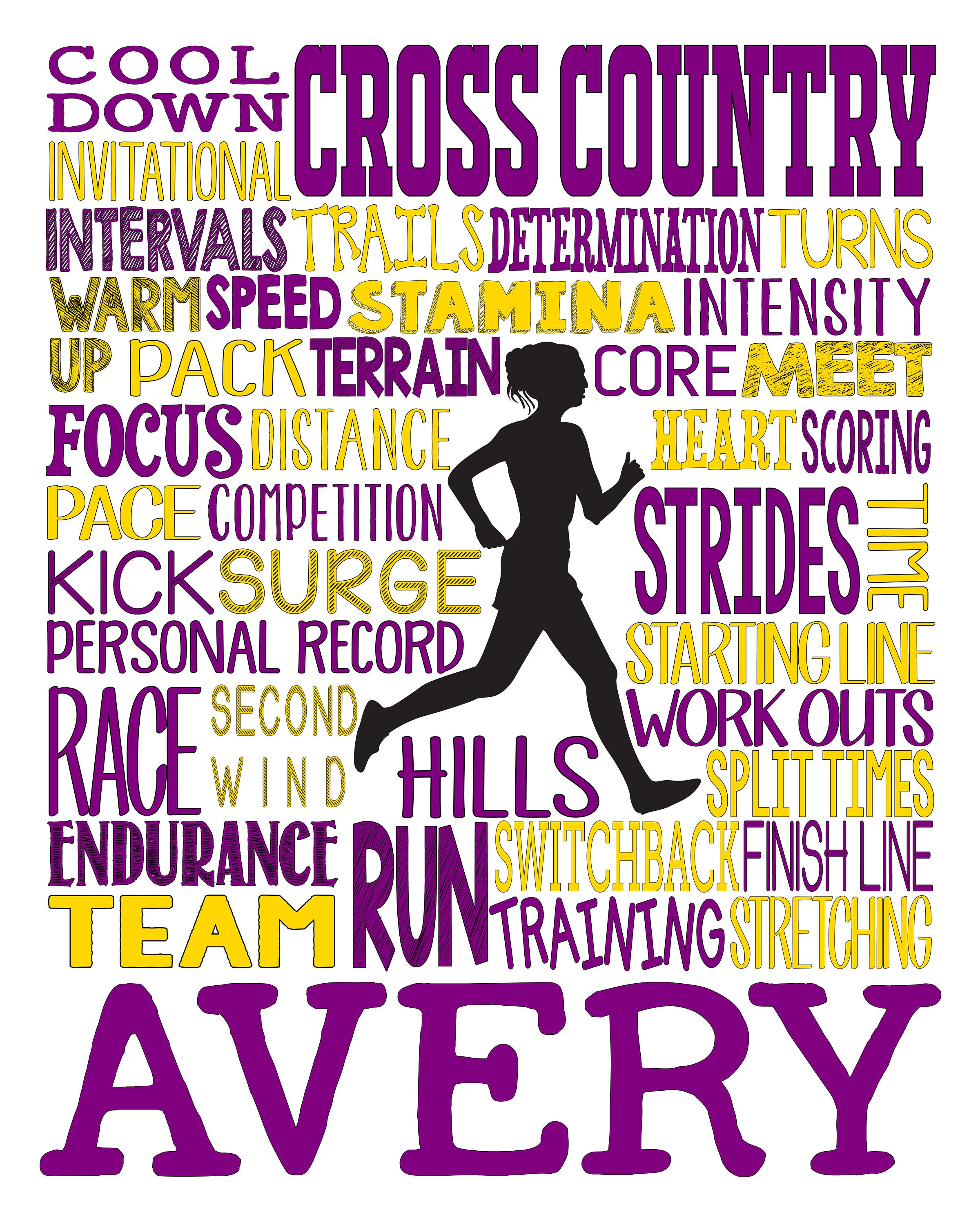 Personalized Cross Country Poster, Gift for Runners, Cross Country Team ...
