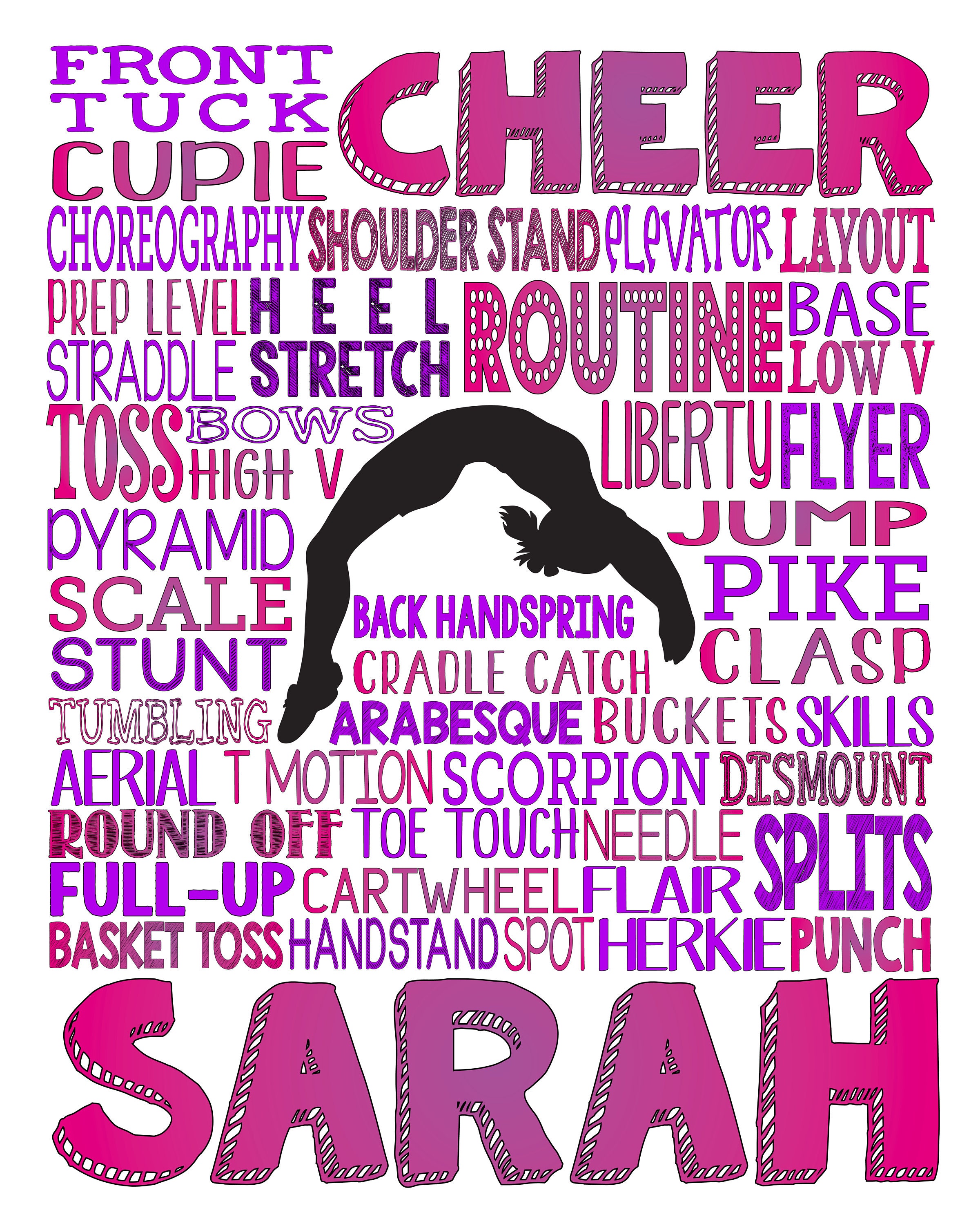 Cheerleading Typography, Personalized Cheerleader Art, Cheer Poster ...
