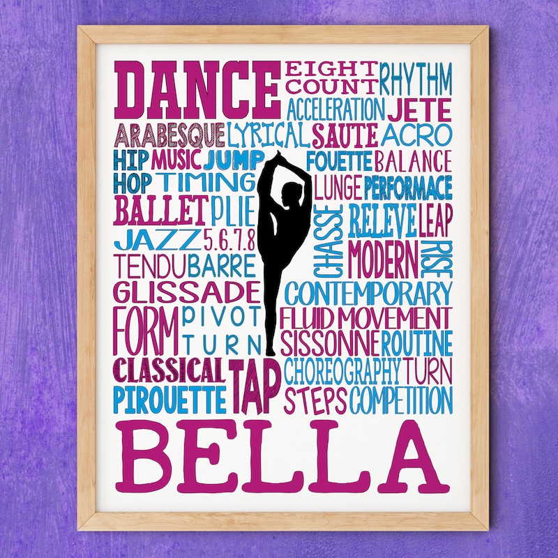 Dance Poster - Etsy