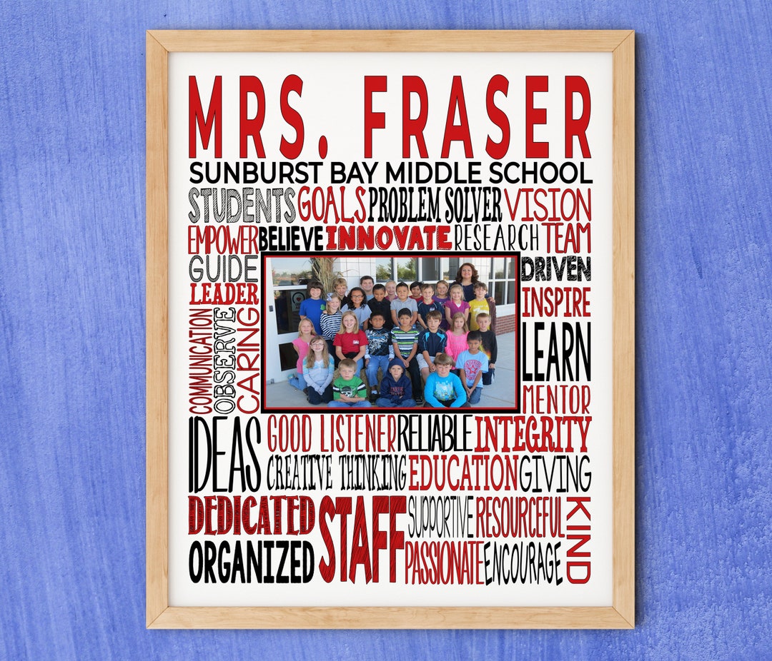 Teacher Typography Poster, Teacher Poster, Classroom Art, Principal ...