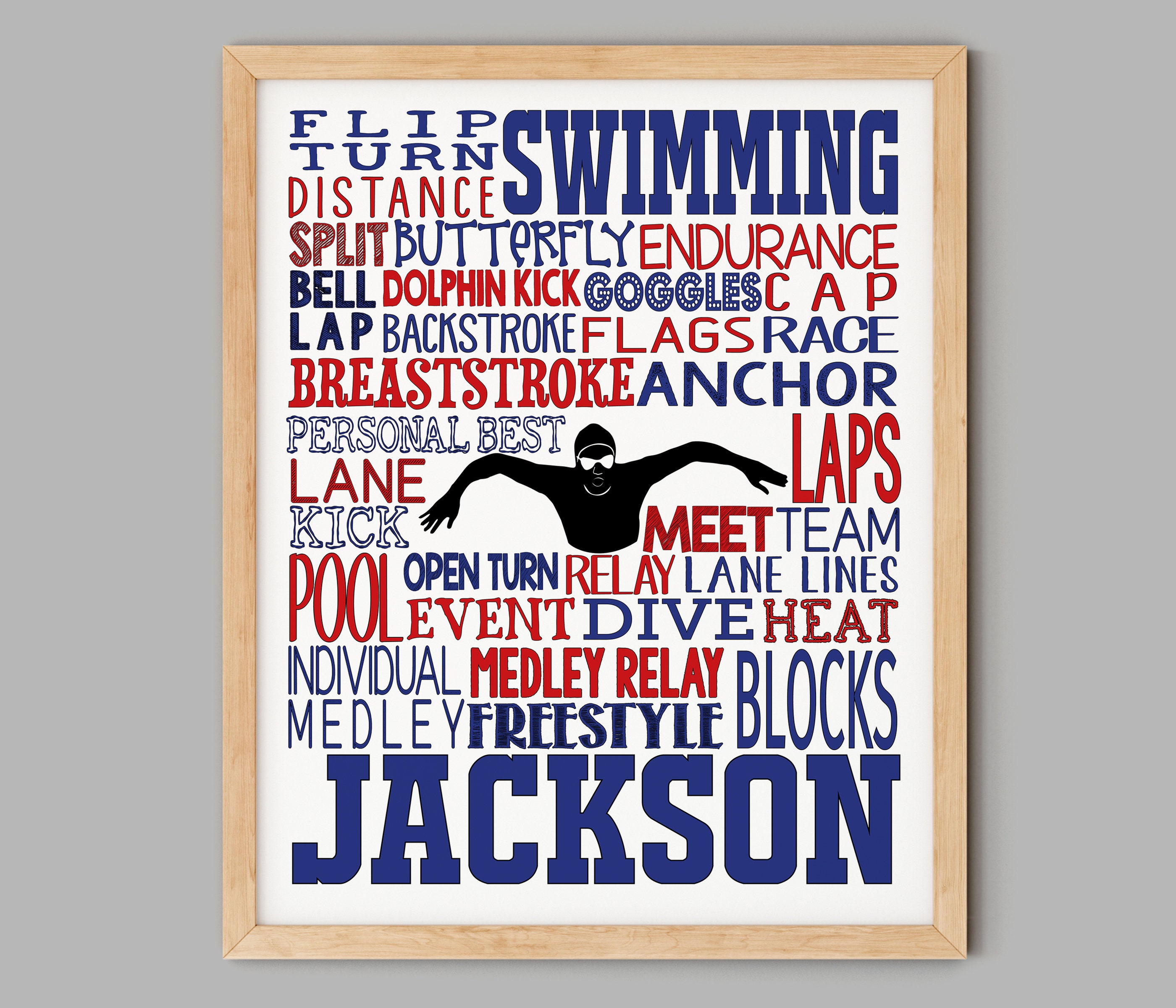 Personalized Swimming Poster, Swimming Team Gift, Swim Gift, Gift for ...