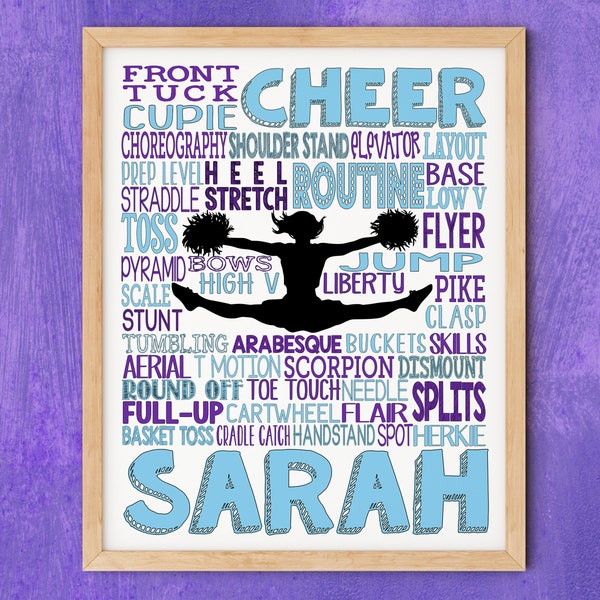 Senior Cheerleader Poster - Etsy