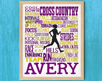 Cross Country Running Posters