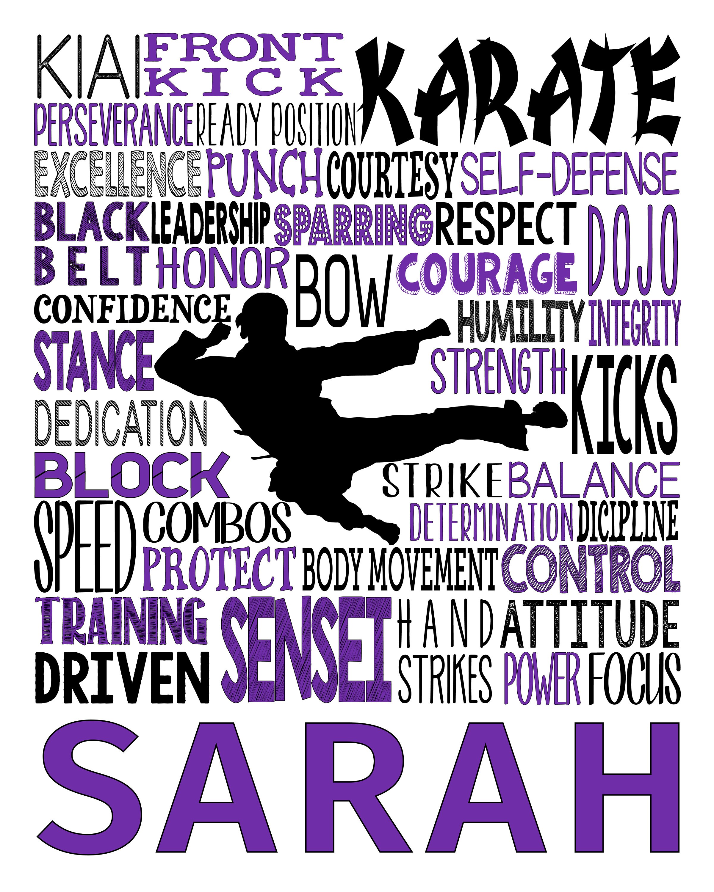 Personalized Karate Poster, Karate Typography, Karate Gift, Karate Team ...