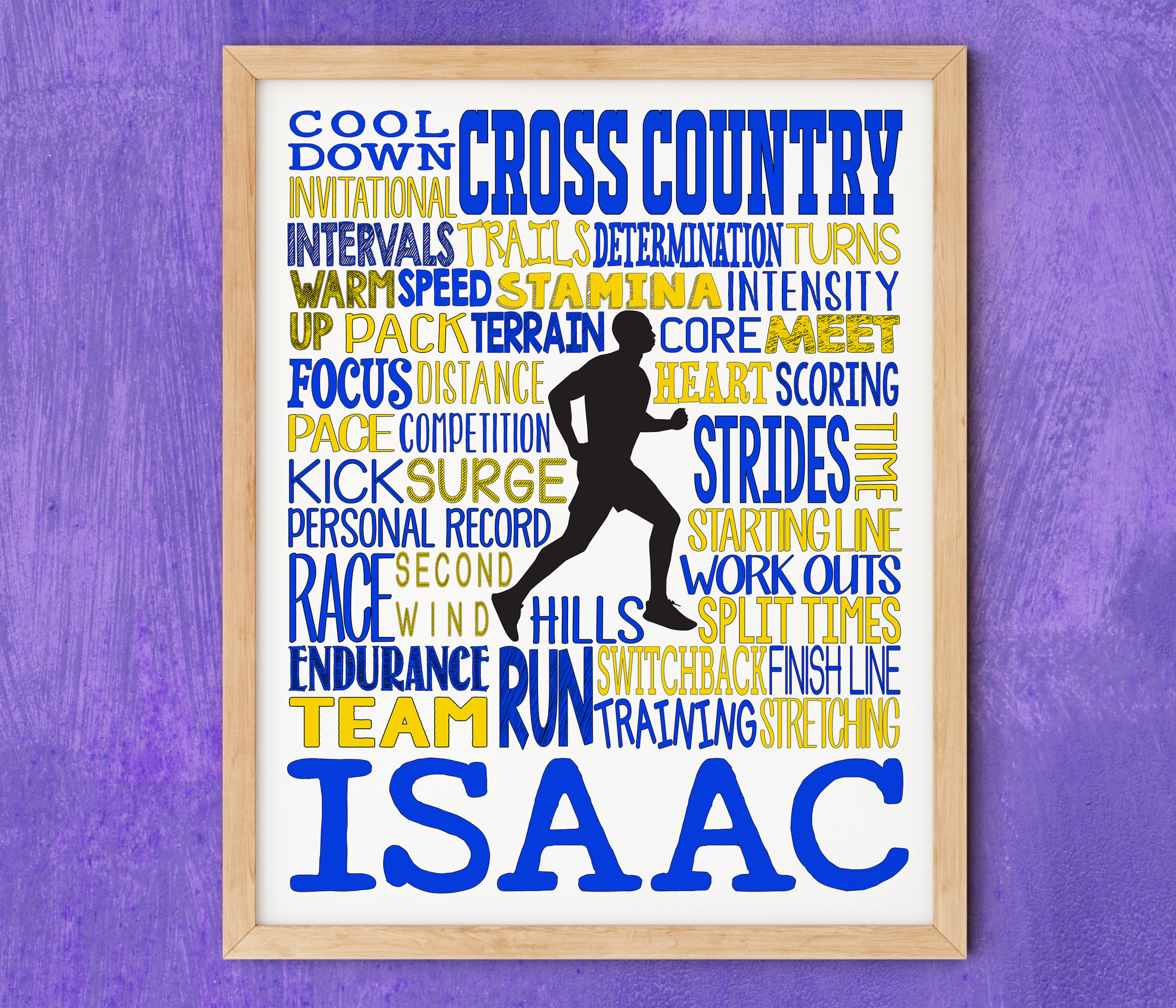 Cross Country Running Posters