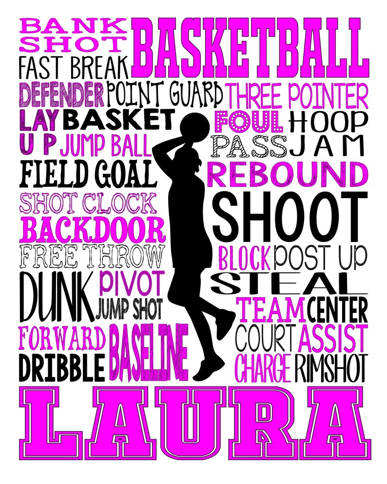 Girl's Basketball Poster, Girls Basketball Team Gift, Basketball Art ...