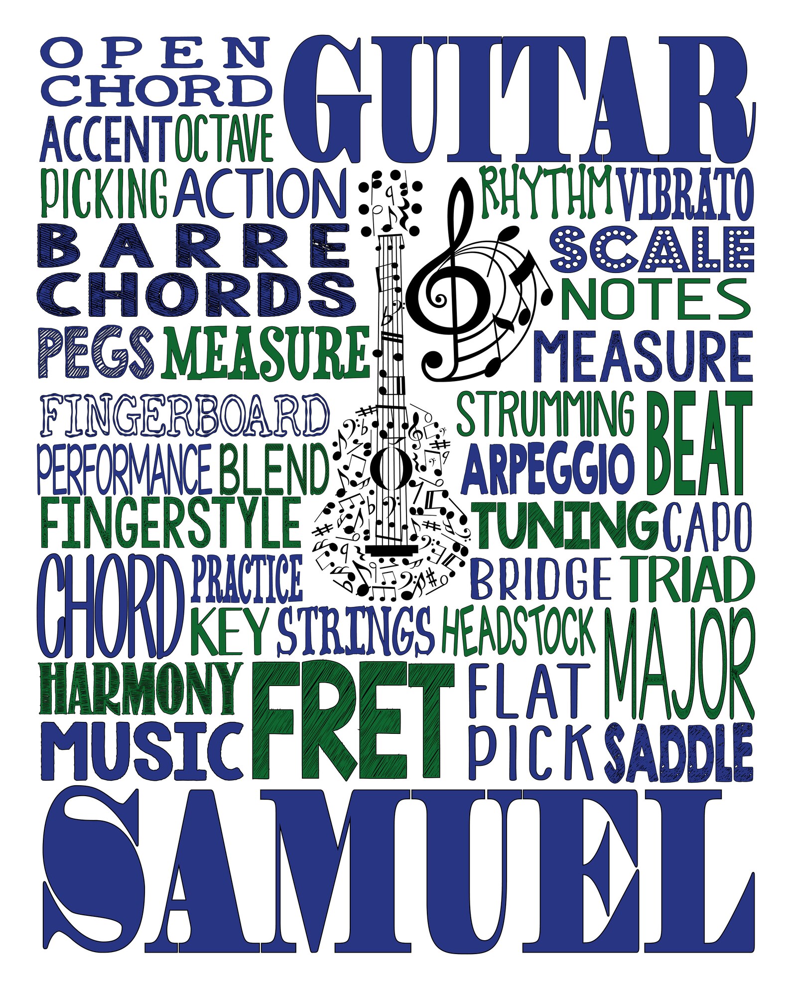 Personalized Guitar Poster Typography, Guitar Gift, Guitar Player Gift ...