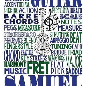 Personalized Guitar Poster Typography, Guitar Gift, Guitar Player Gift ...