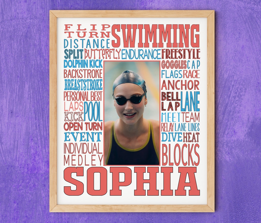 Personalized Swimming Poster, Swimming Team Gift, Swim Gift, Gift for ...