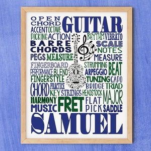 Personalized Guitar Poster Typography, Guitar Gift, Guitar Player Gift ...