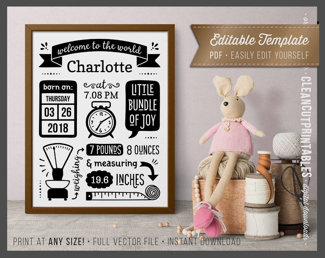 BIRTH STATS Printable Wall Art Template Editable Pdf Birth - Etsy