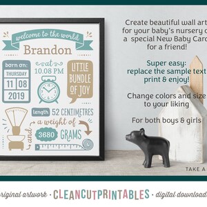 Metric BIRTH STATS Printable Wall Art Template Editable Birth ...