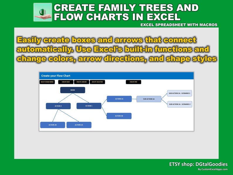 Create Your Flow Charts With Excel | Easy Family Tree Creation ...
