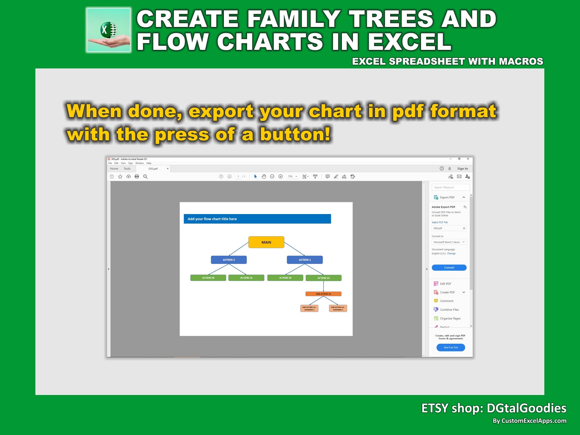 Create Your Flow Charts With Excel Easy Family Tree Creation ...