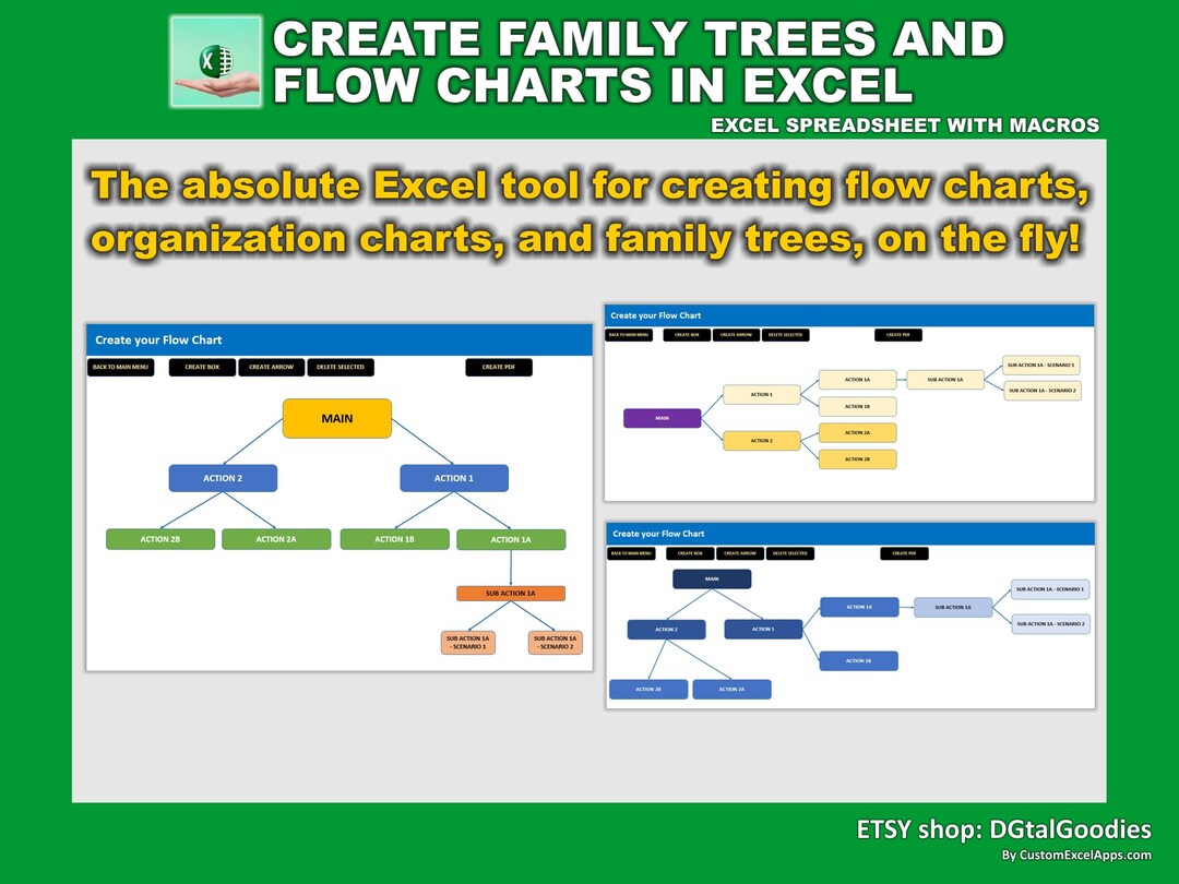 Create Your Flow Charts With Excel | Easy Family Tree Creation ...