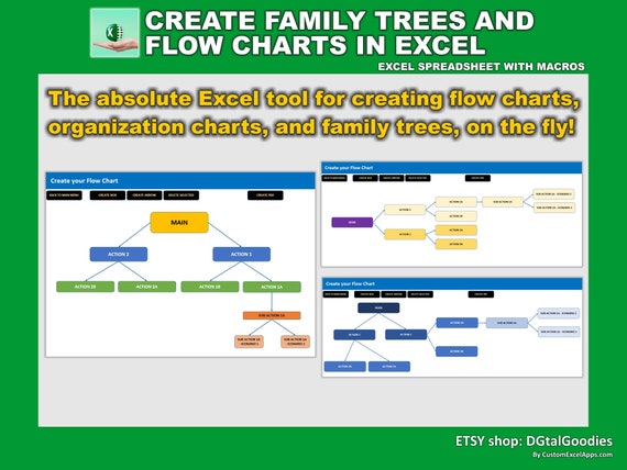 Create Your Flow Charts With Excel Easy Family Tree Creation | Etsy