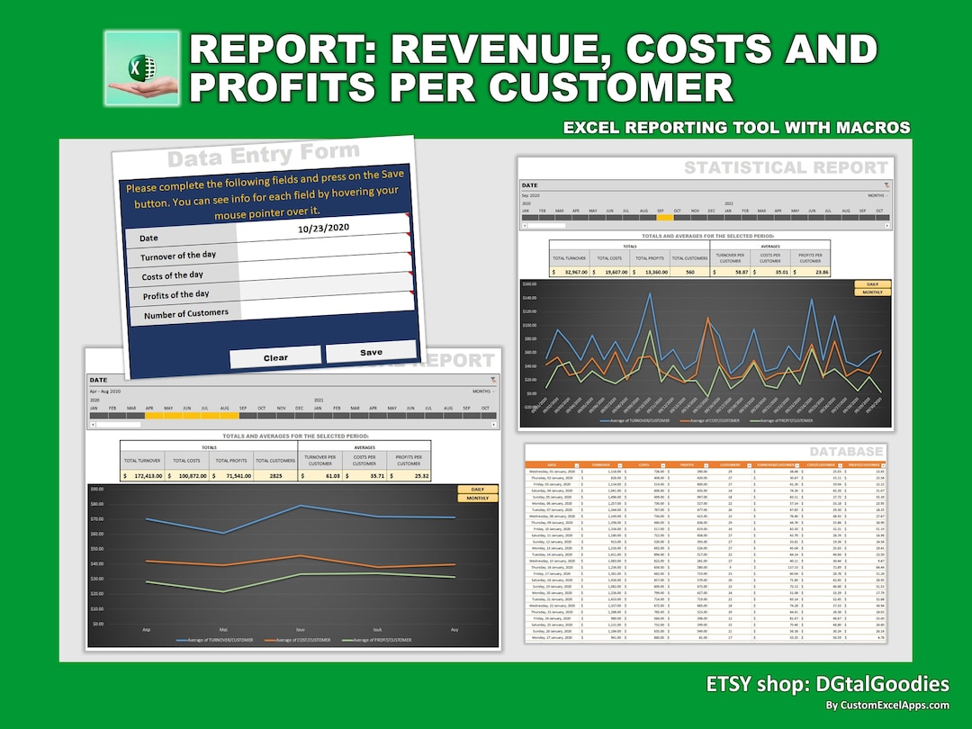 Business Reporting Tool in Excel: Calculate the Turnover, the Profit ...