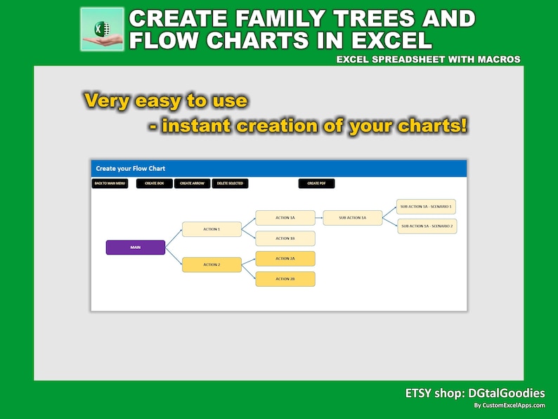Create Your Flow Charts With Excel | Easy Family Tree Creation ...