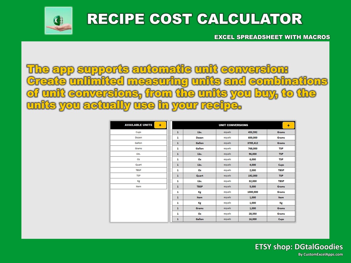 Recipe Costing Excel Spreadsheet | for Amateur and Professional Cooks ...