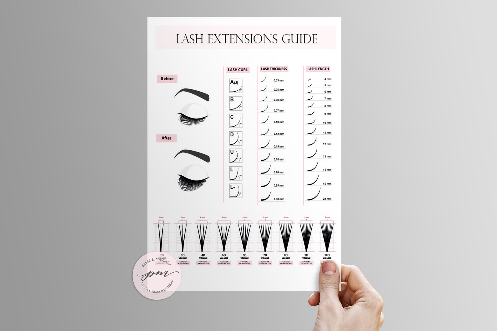 Lash Extensions Guide Printable Eyelash Extensions Technician - Etsy