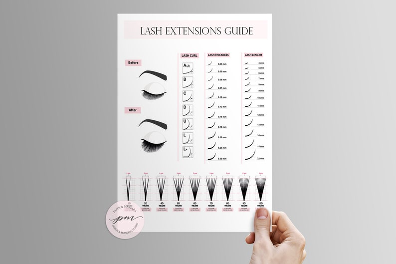 Lash Extensions Guide Printable Eyelash Extensions Technician - Etsy Australia