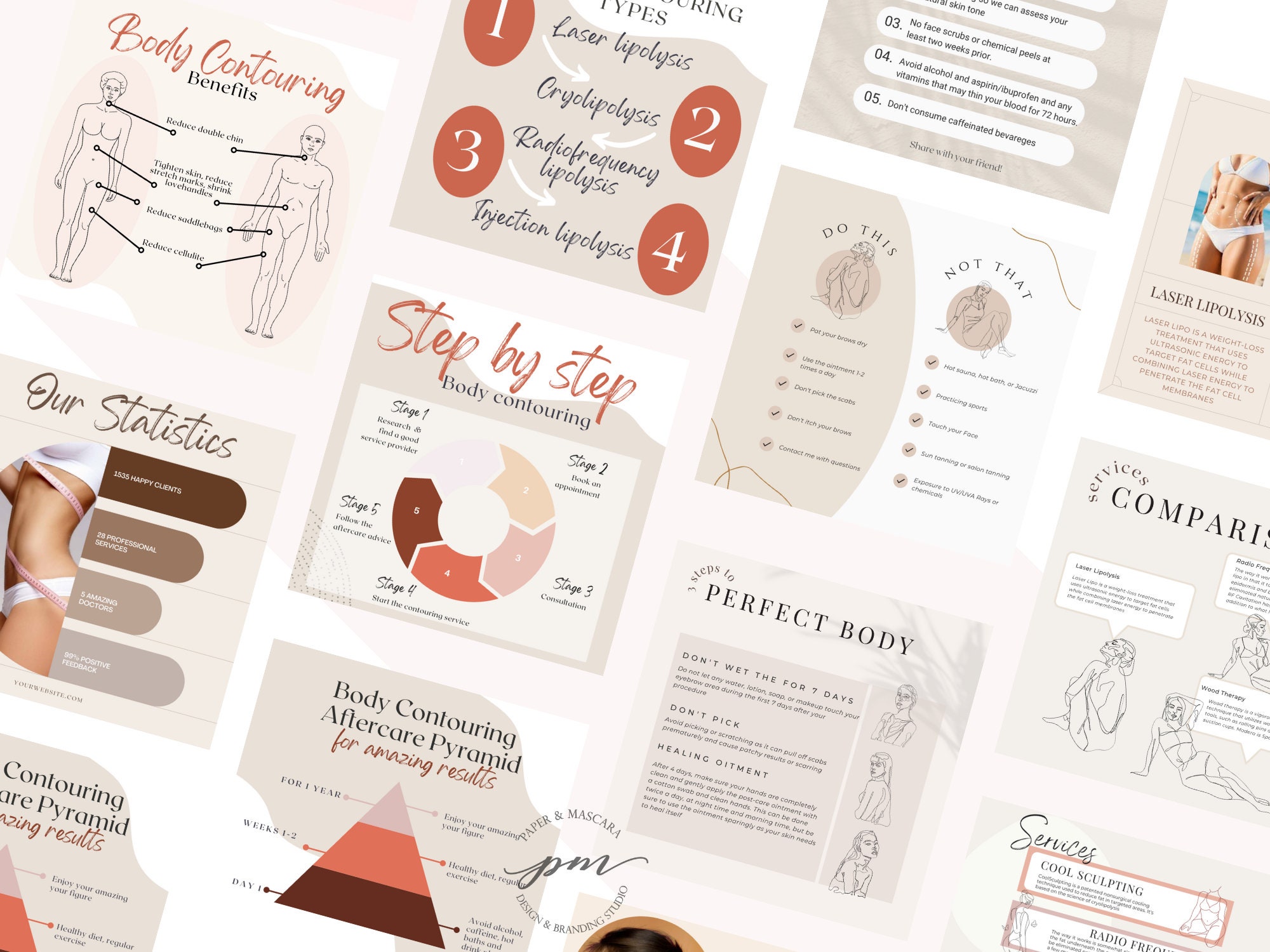 Body Contouring Instagram Post Templates Editable Body - Etsy Canada