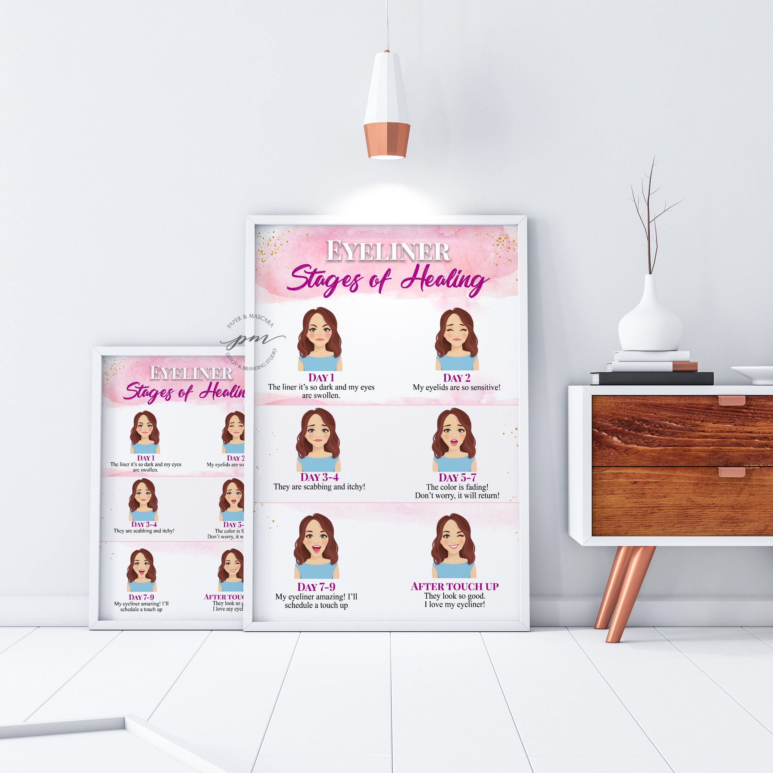 Permanent Makeup Stages of Healing Poster, Microblading, Eyeliner and ...