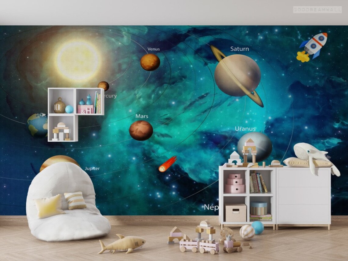 Solar System and Planets Mural, Custom Size Wallpaper. - Etsy