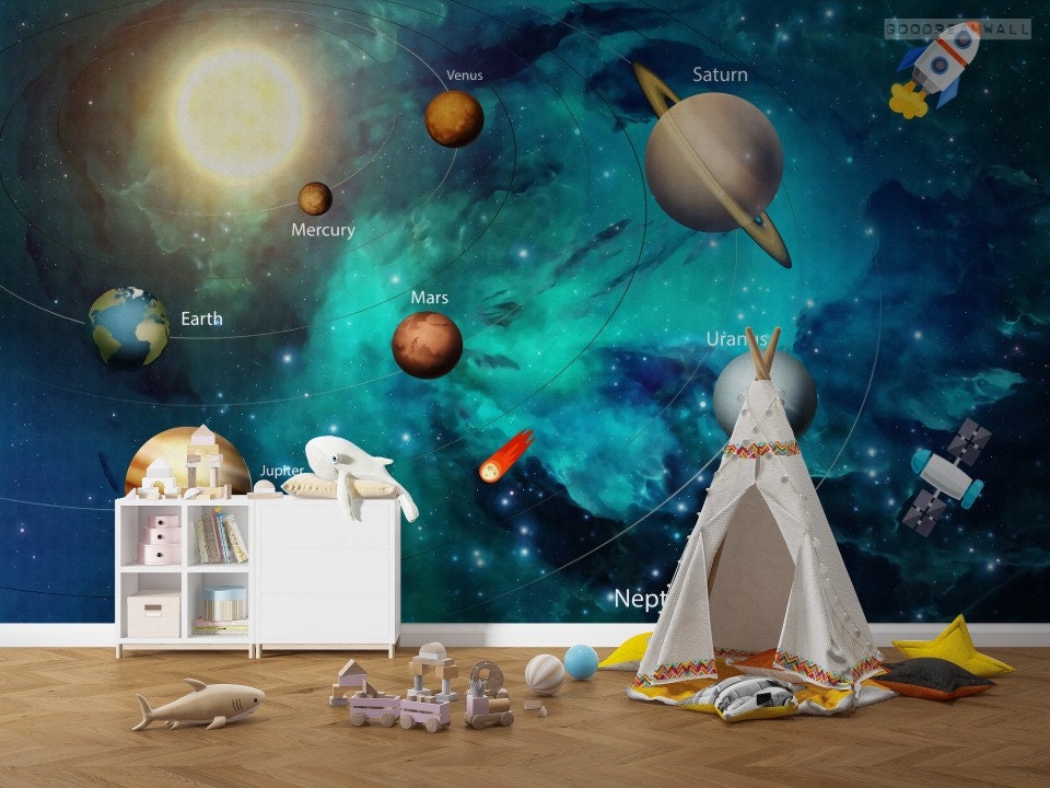 Solar System and Planets Mural, Custom Size Wallpaper. - Etsy