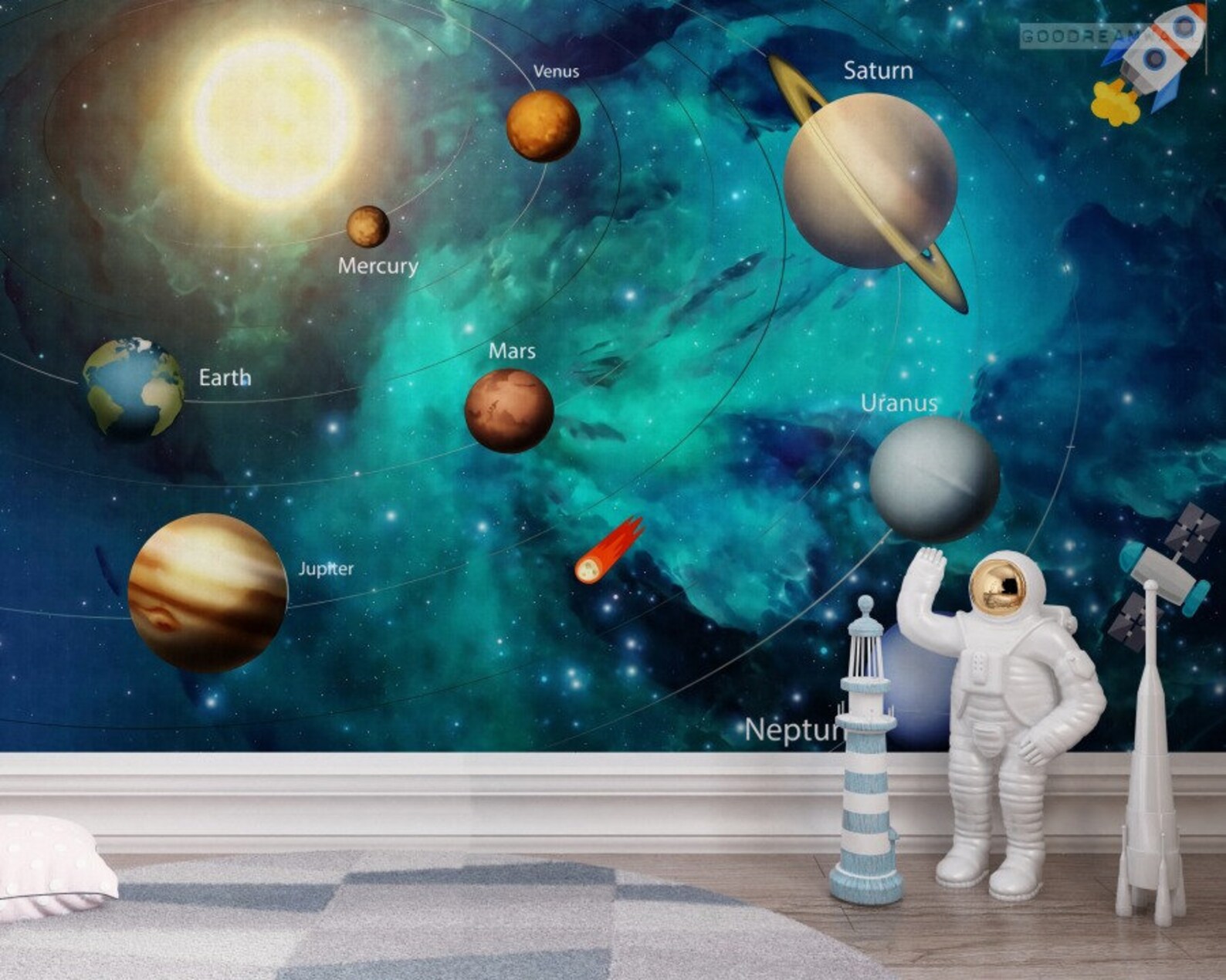 Solar System and Planets Mural, Custom Size Wallpaper. - Etsy
