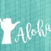 Aloha SVG Shaka Sign Svg Hawaiian Hand Sign Silhouette Surfer Sign Svg ...