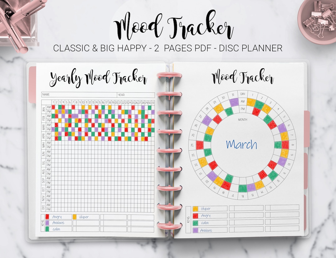 Mood Tracker Monthly Yearly Mood Chart Bullet Journal Mood Planner ...