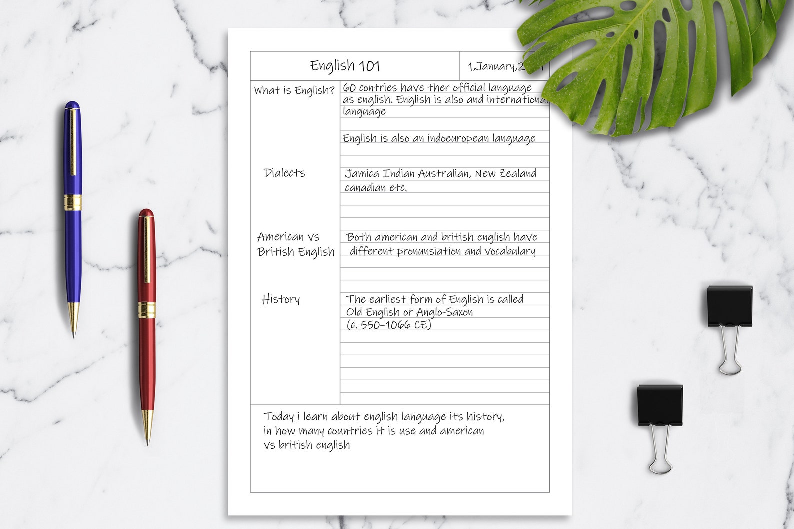 Cornell Notes Method Paper Note Taking Template Student Note Dot Grid ...