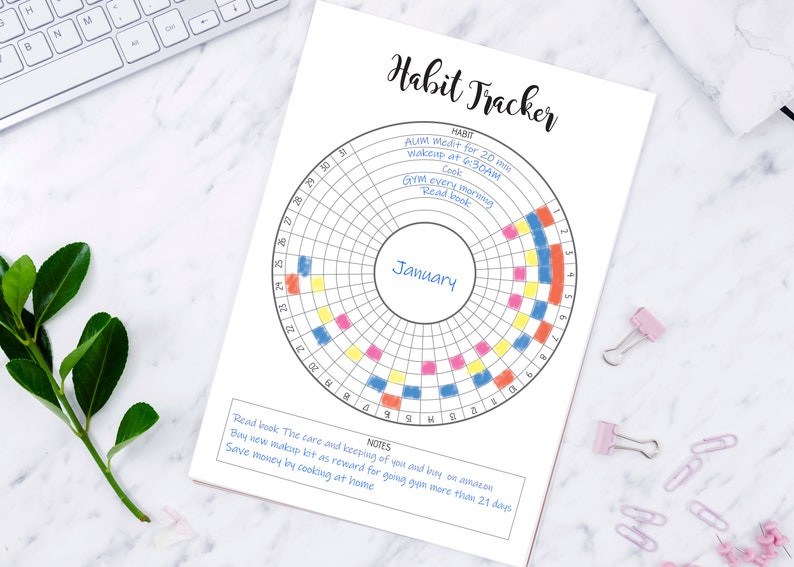 Habit Tracker Habits Tracker Habit Chart Daily Weekly Monthly - Etsy