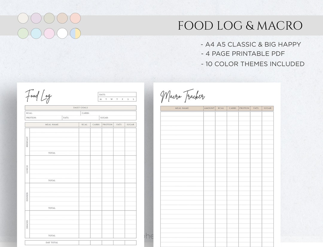 Daily Food Log & Macro Quick Reference Printable Planner Insert, Daily ...