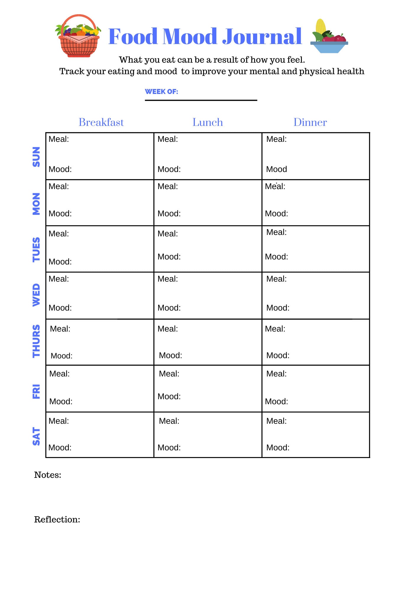Food Mood Journal Pdf/digital Print - Etsy