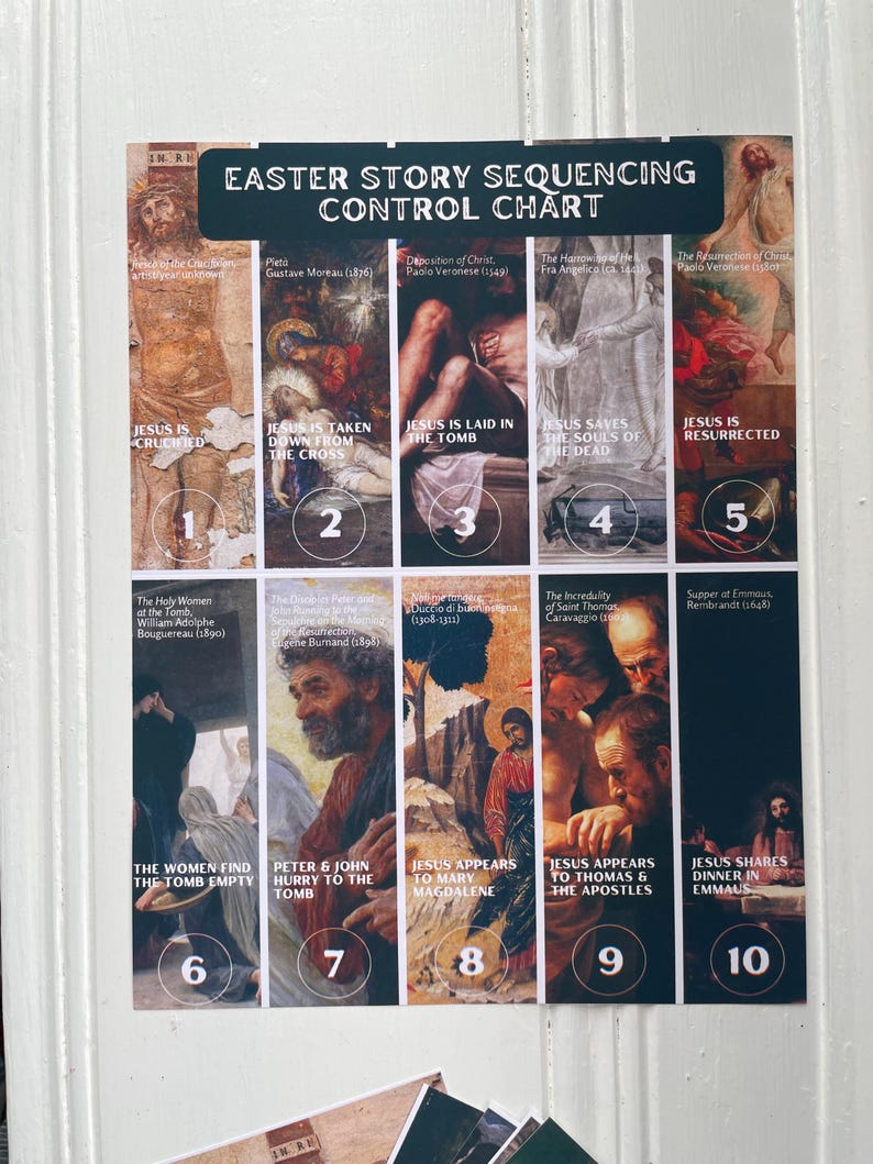 Easter Story Sequencing Printable | Kids Lent Easter Download ...