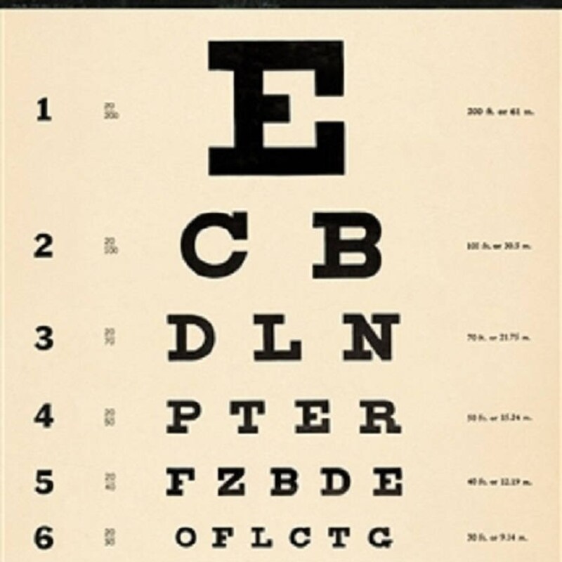 Eye Chart Custom - Etsy