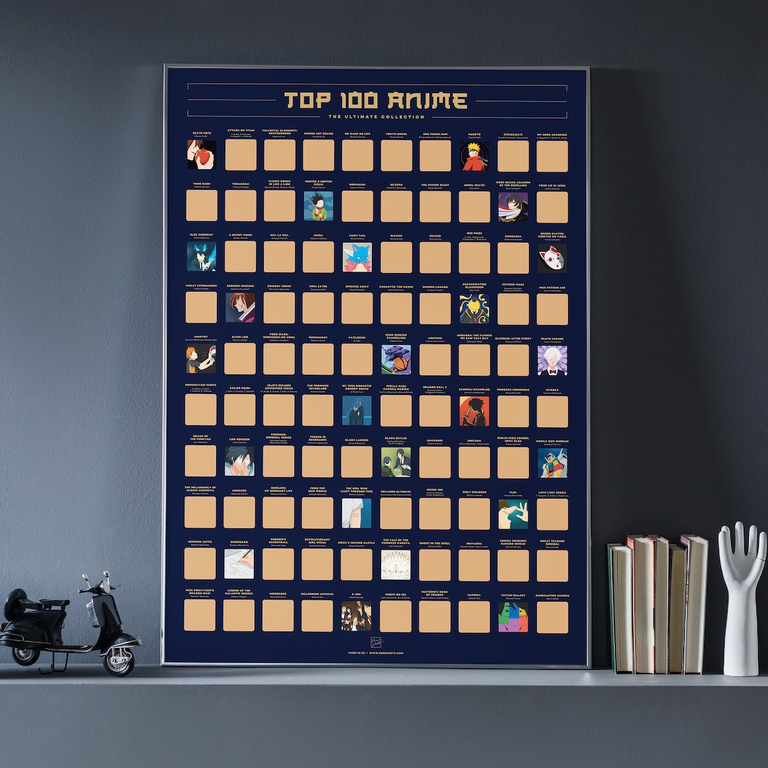 100 Anime Scratch off Poster - Top Japanese Animation of All Time ...