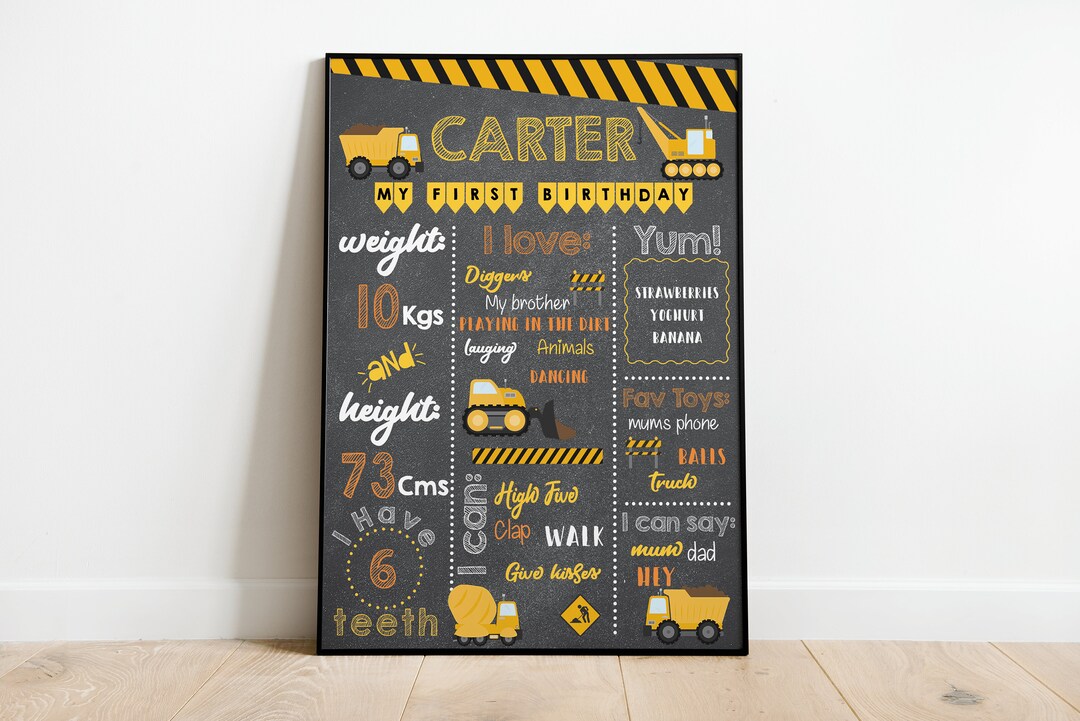 Construction Themed First Birthday Board Personalised - Etsy