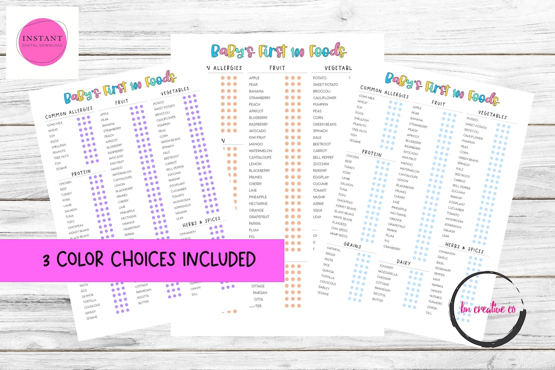 Baby Food Tracker Printable | Baby's First Food Checklist | Solids ...