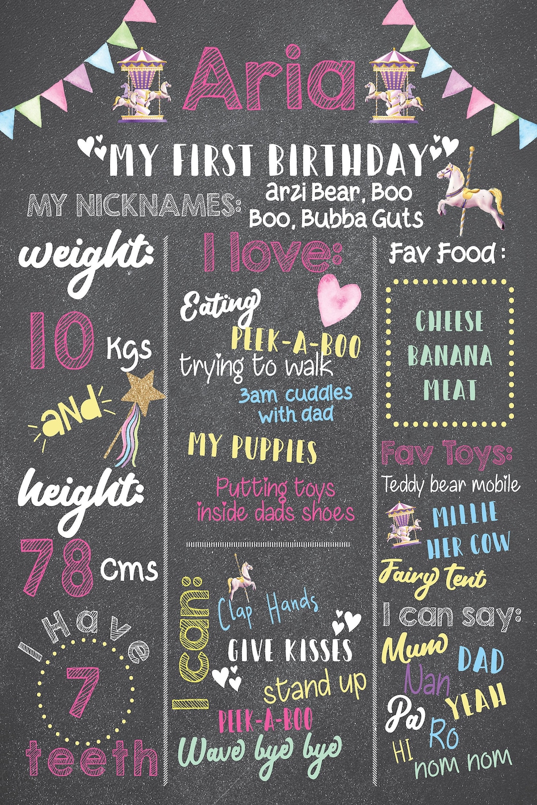 Carousel Horse 1st Birthday Board Milestone Storyboard Custom Digital ...