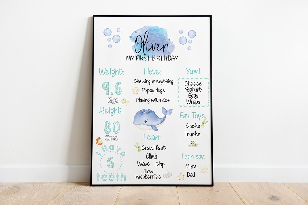Oneder the Sea Birthday First Birthday Board | Personalised Digital ...
