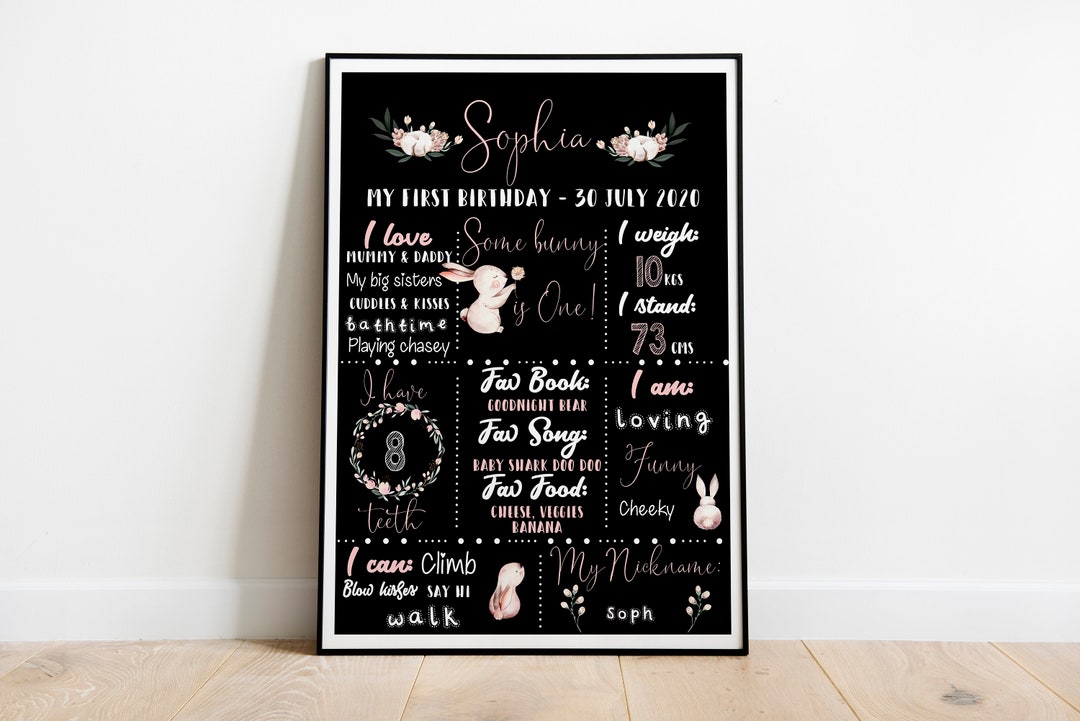 Rabbit Pastel Themed First Birthday Board Look Custom Digital Bunny ...