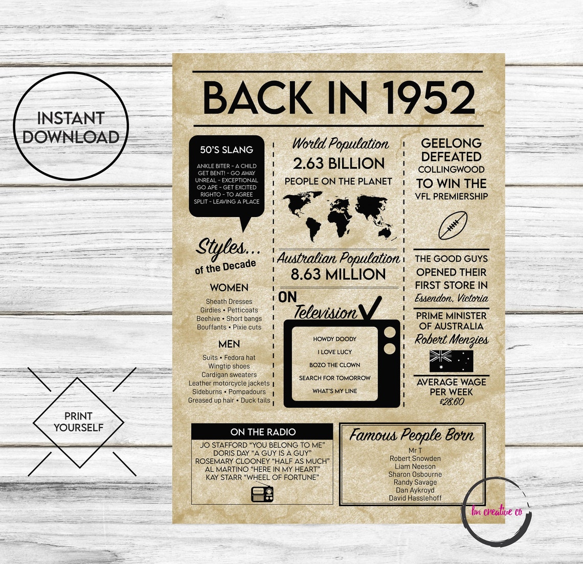 Back in 1952 Australian Newspaper Poster PRINTABLE | 1952 PRINTABLE ...