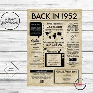 Back in 1952 Australian Newspaper Poster PRINTABLE | 1952 PRINTABLE ...
