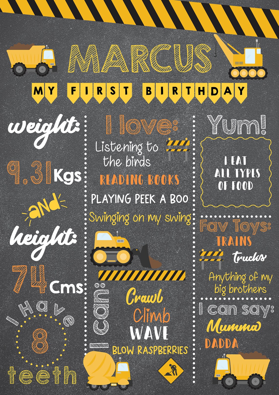 Construction Themed First Birthday Board | Personalised Digital ...