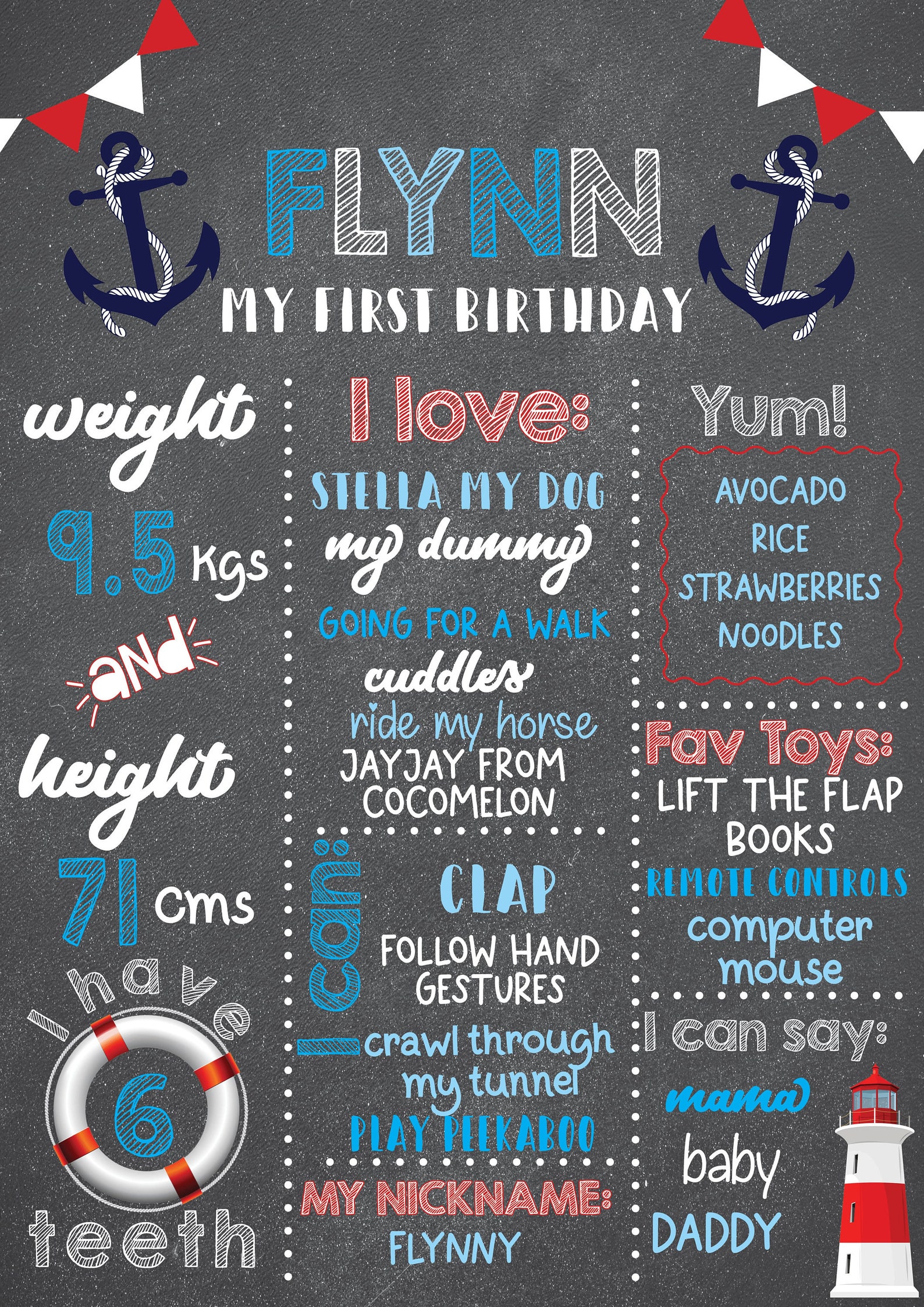 Nautical Themed 1st Birthday Milestones Board Chalkboard Storyboard ...