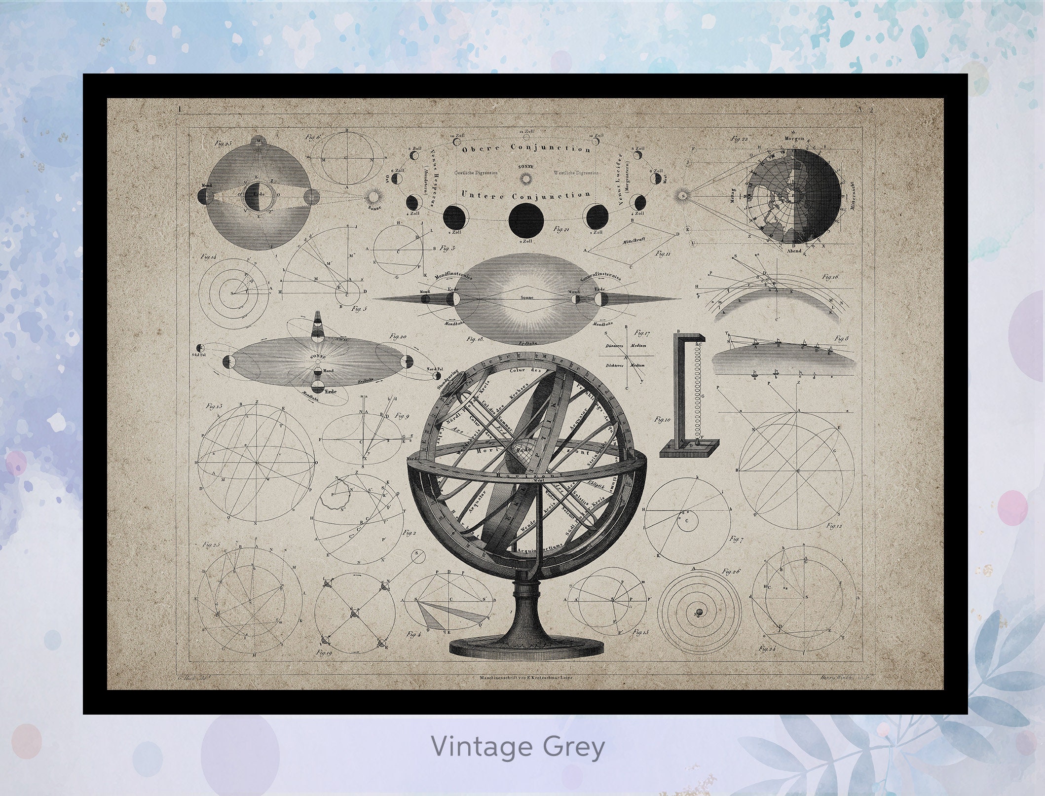 1849 Vintage Astrological Spheres Chart and Diagram Printable | Etsy